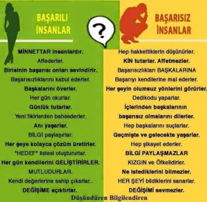 Başarı Sözleri - Anlamlı Güzel Sözler